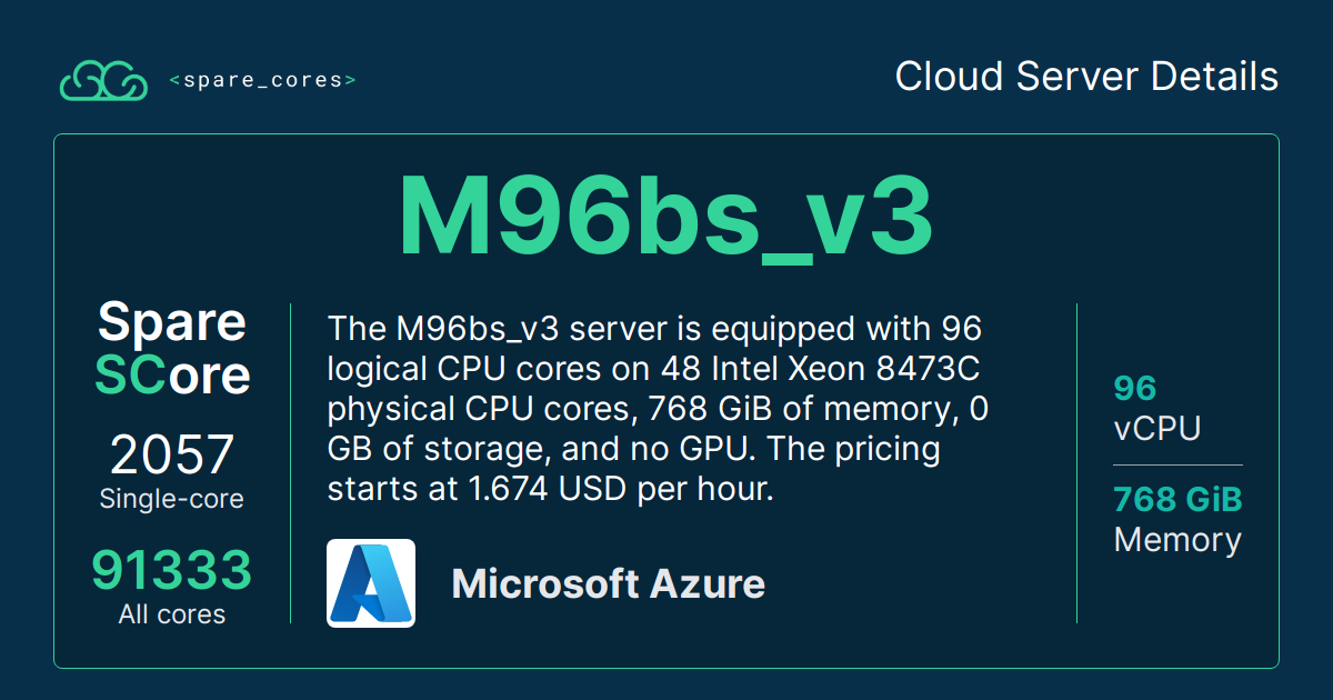 M96bs_v3 by Microsoft Azure - Spare Cores