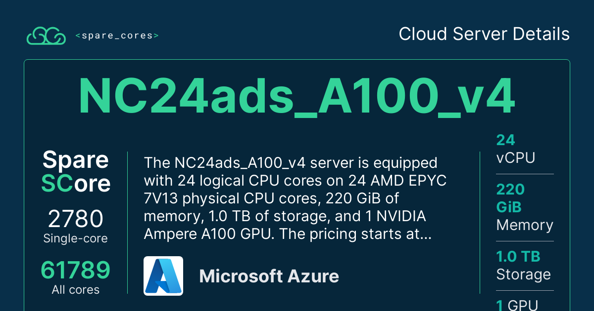 NC24ads_A100_v4 by Microsoft Azure - Spare Cores