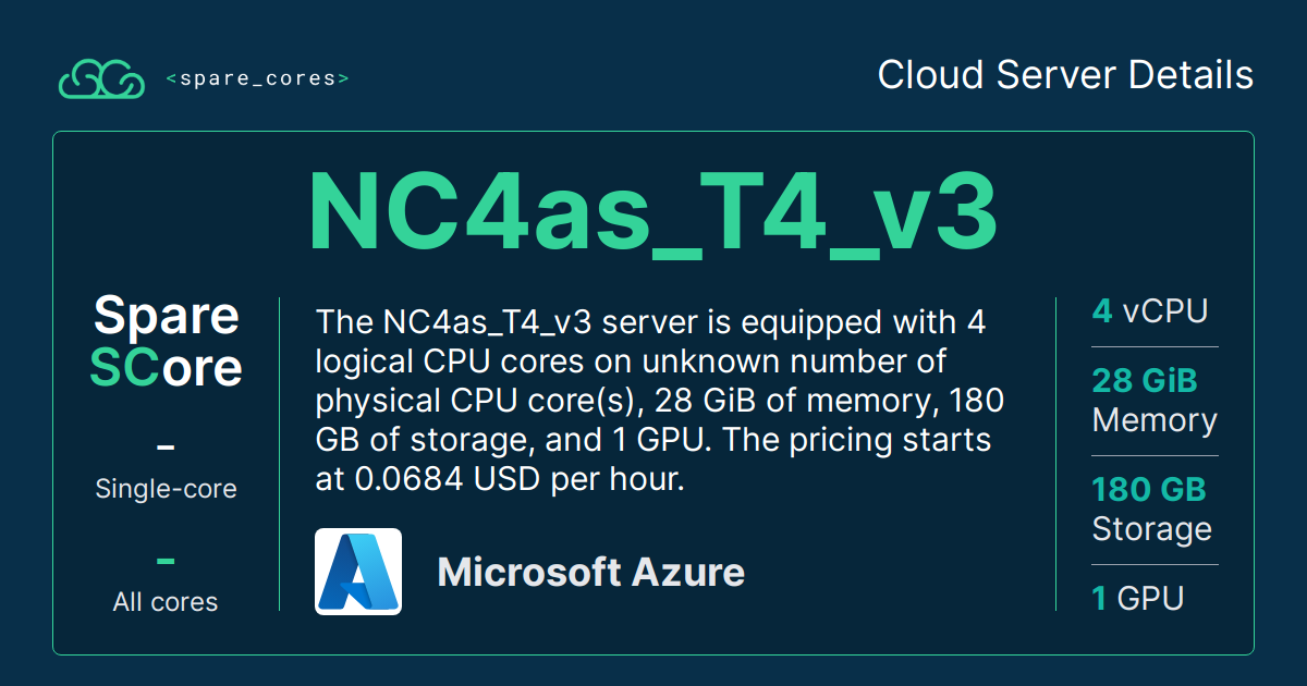 NC4as_T4_v3 by Microsoft Azure - Spare Cores