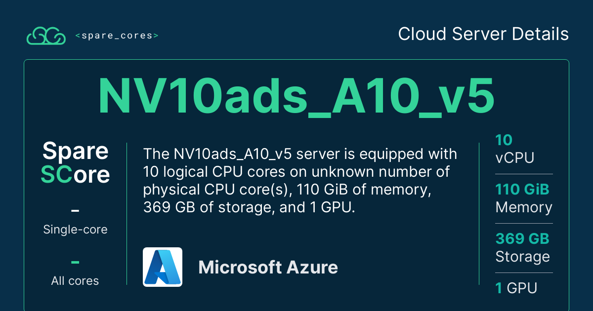 NV10ads_A10_v5 by Microsoft Azure - Spare Cores