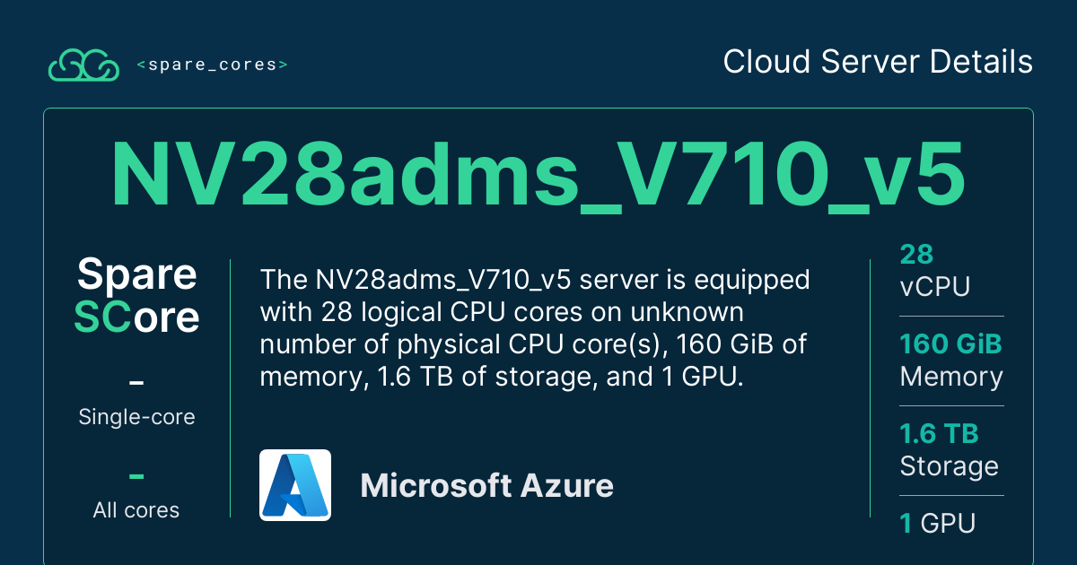 NV28adms_V710_v5 by Microsoft Azure - Spare Cores
