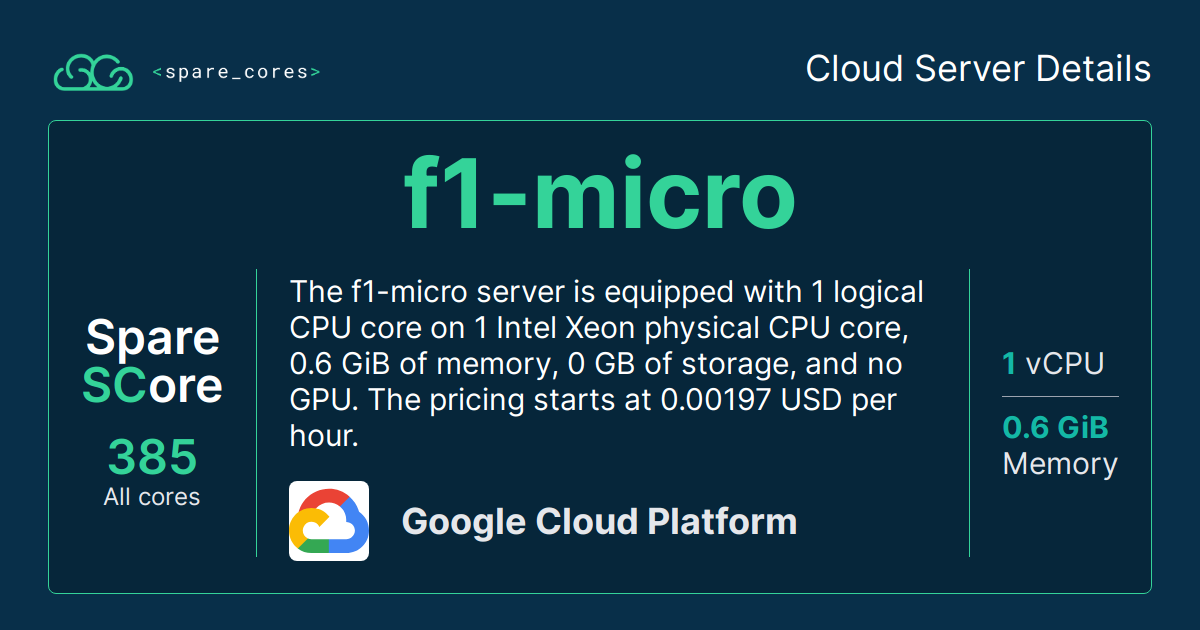 f1-micro by Google Cloud Platform - Spare Cores