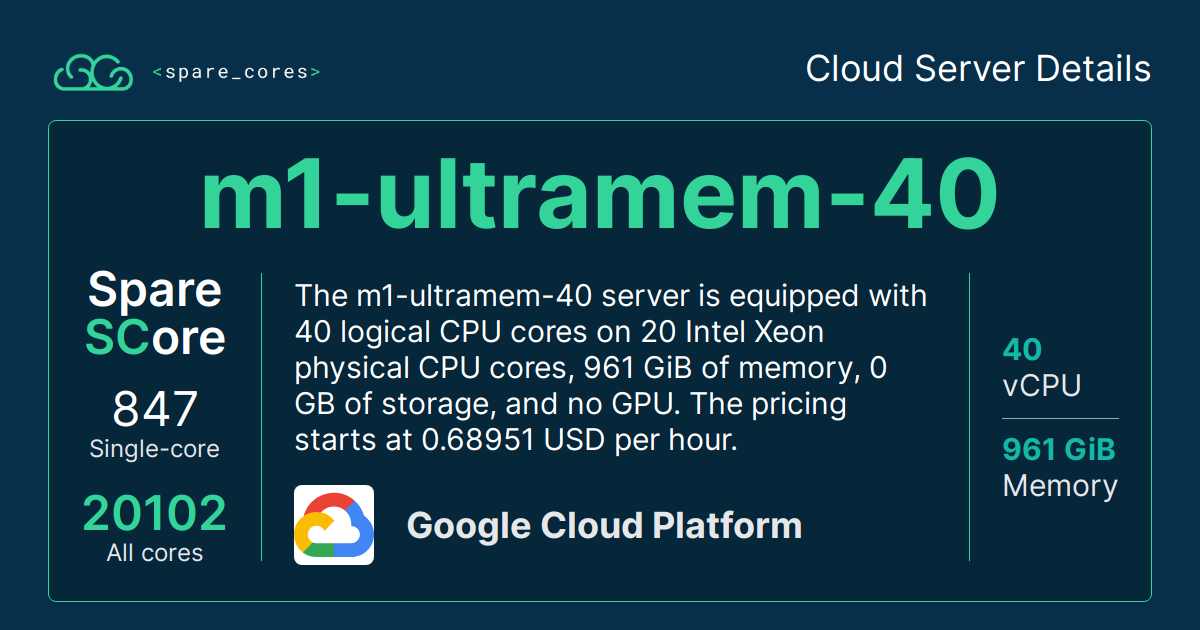 m1-ultramem-40 by Google Cloud Platform - Spare Cores