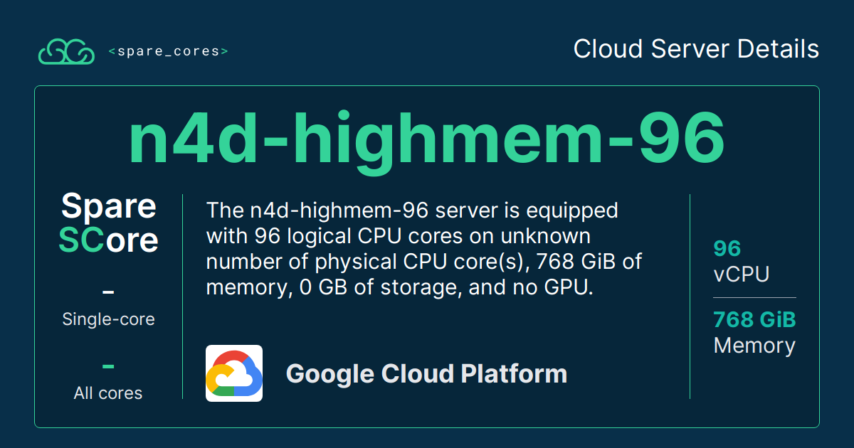 n4d-highmem-96 by Google Cloud Platform - Spare Cores