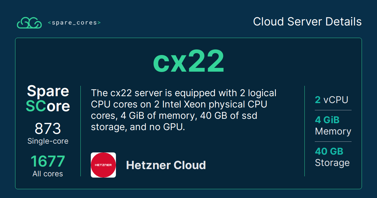 cx22 by Hetzner Cloud - Spare Cores