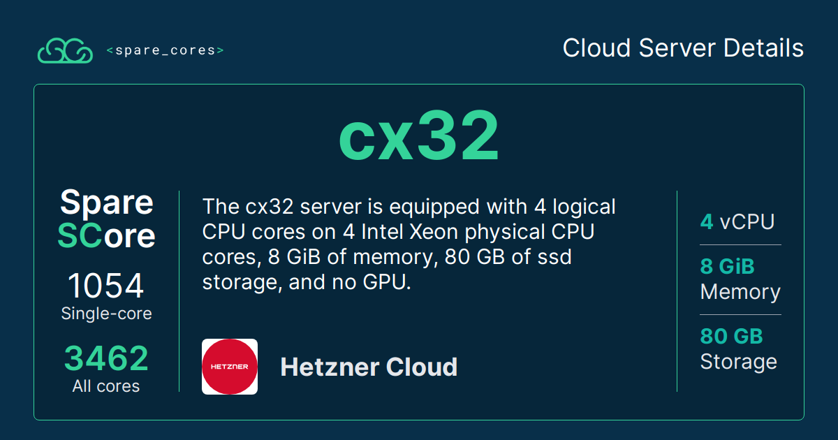 cx32 by Hetzner Cloud - Spare Cores